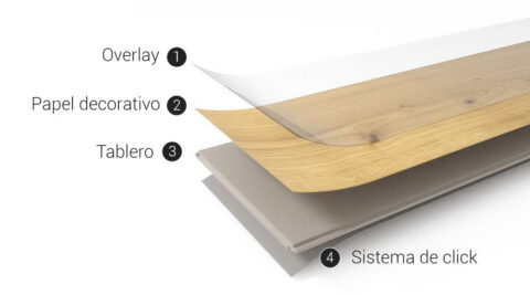 ¿Qué determina la calidad y el precio en un Suelo Laminado AC5?